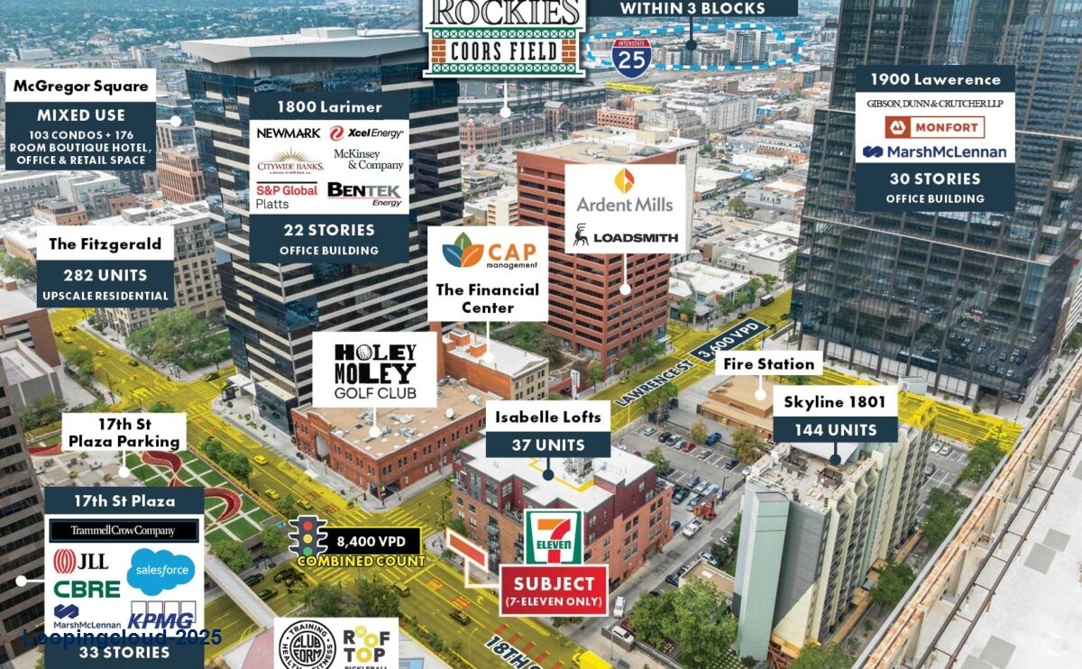 Denver, Colorado | Commercial Property for Sale in Denve...
